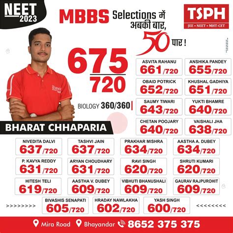 Tsph The Science Privates Hub Tsphthescienceprivateshub