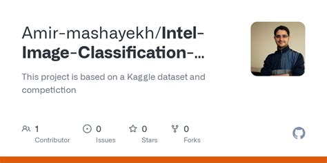 Github Amir Mashayekhintel Image Classification Kaggle This Project Is Based On A Kaggle