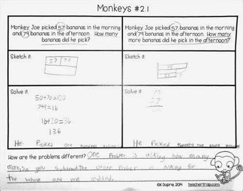 Strategies To Conquer Math Word Problems