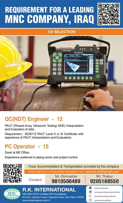 Narinder Kumar Posted On Linkedin