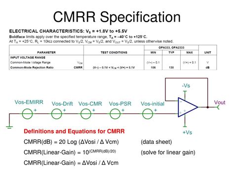 PPT CMRR PowerPoint Presentation Free Download ID