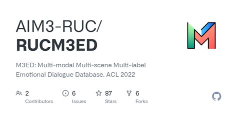 Rucm3edrelationannotationreleasejson At Main · Aim3 Rucrucm3ed