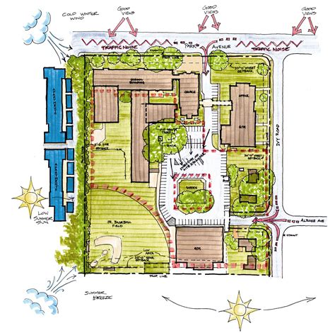 Master Planning — Hord Architects