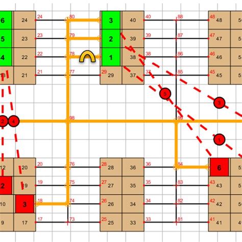Warehouse Asymmetric Tsp Example Download Scientific Diagram