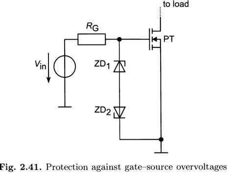 Mosfet What The Function Of Zener Diode On This Picture Electrical