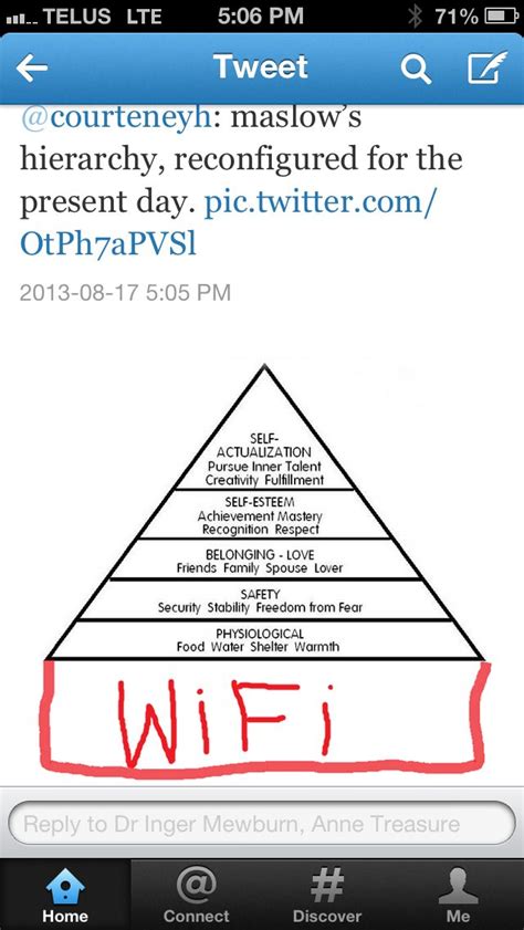 Web Server Based Weather Monitoring System Using Esp32 The Engineering Projects Artofit