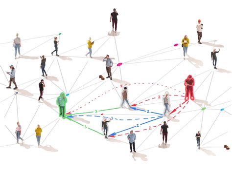 Dynamically Rewired Delayed Message Passing Gnns By Michael Bronstein