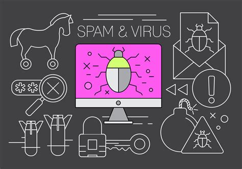 Five Most Common Cyber Attacks And How To Prevent Them T2g Network