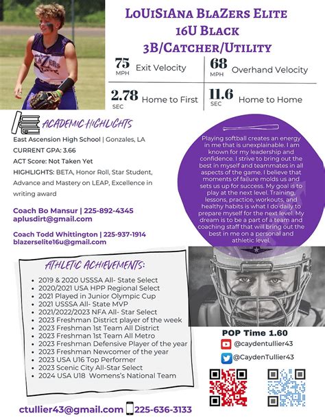 Discovering The Future Of Softball Meet Cayden Tullier