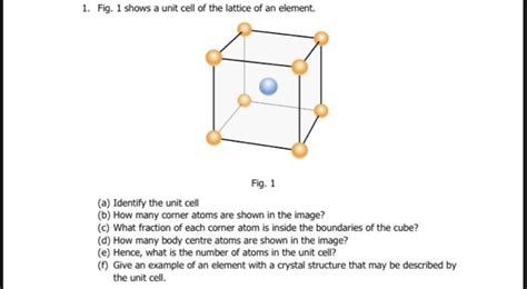 Solved Fig Shows A Unit Cell Of The Lattice Of An Chegg Com