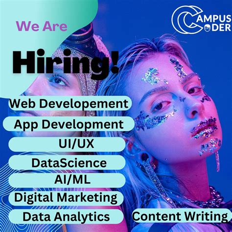 Campus Coder On Linkedin Internshipopportunity Techinternship