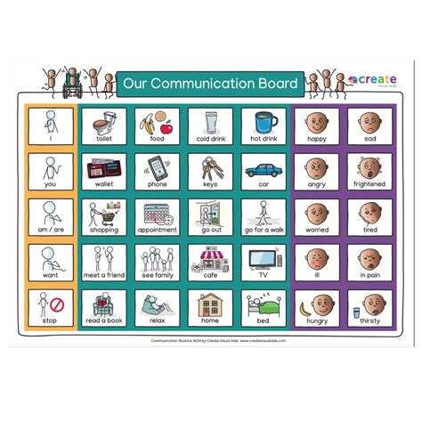 A3 Adult Communication Board Create Visual Aids Ltd