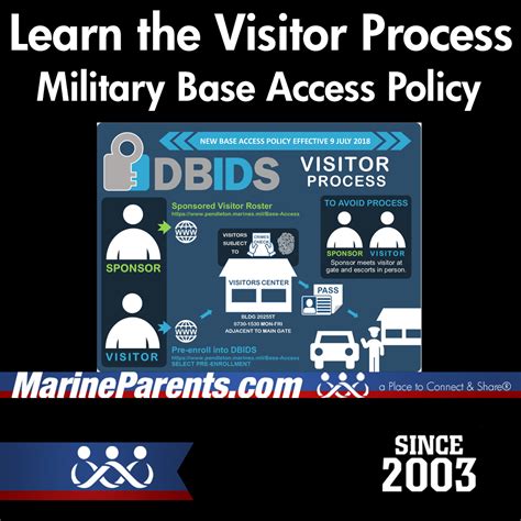 Biometrics Used By Military At Oralia Raby Blog