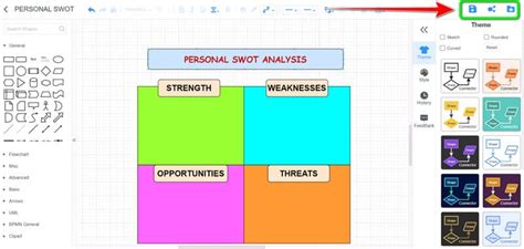 個人swot分析：更深入地了解自己