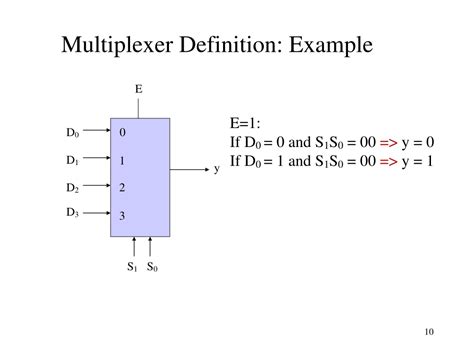 Ppt Cse 140 Lecture 12 Combinational Standard Modules Powerpoint