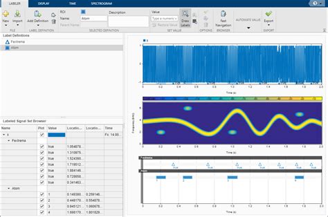 Ground Truth MATLAB Simulink