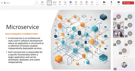 Nazmeen Ansari Cisa On Linkedin Systemintegration Iot Microservices Digitaltransformation