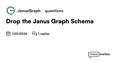 Drop The Janus Graph Schema Janusgraph