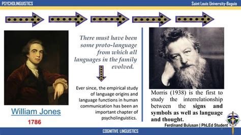 Lecture Note On Cognitive Linguistics Pdf