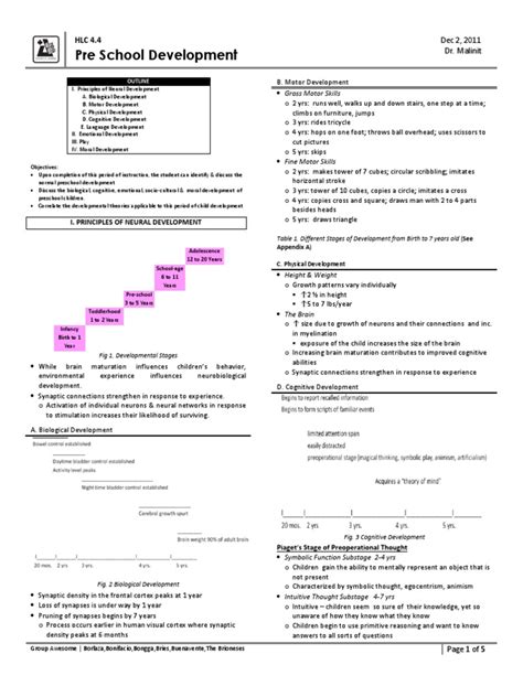 Hlc 14preschool Devt Malinit Pdf Language Development