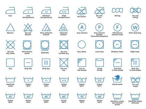 Premium Vector Clothing Washing Line Instructions Laundry Care Label