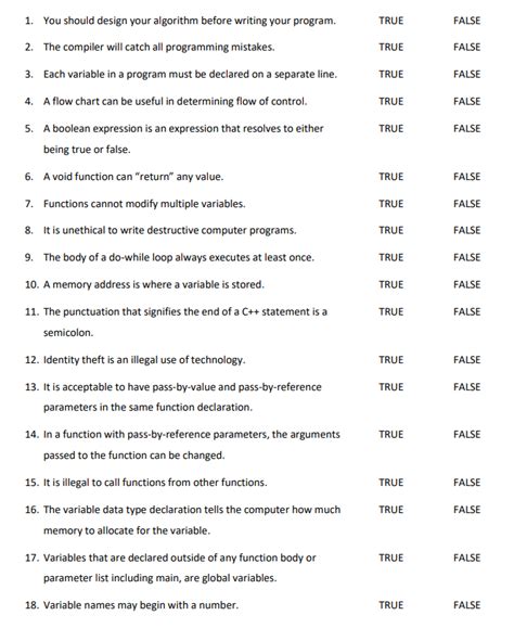Solved 1 You Should Design Your Algorithm Before Writing