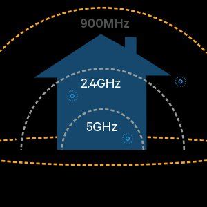 Differences Between SU MIMO And MU MIMO Download Scientific Diagram