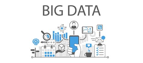 Business Data Manage And Visualization Tools Technoid Fze