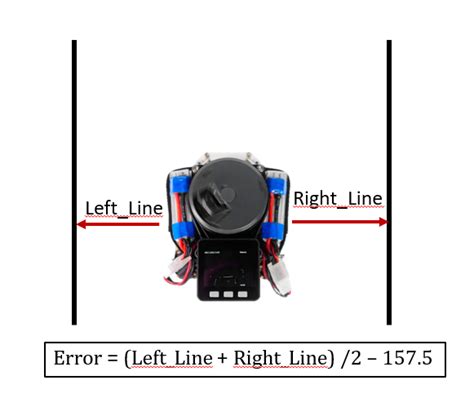 class project solved maze human computer interface laboratory