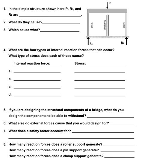Solved In The Simple Structure Shown Here P R And R Chegg