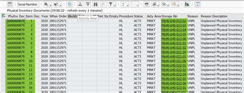 solved scwm pi doc create vs scwm pi create sap community