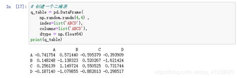 莫烦python代码实践（一）——q Learning算法工程化解析q Learning算法python代码 Csdn博客