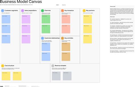 Business Model Canvas Notionity Figma