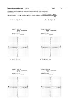 Graphing Linear Equations Worksheet And Quick Quiz By Andrea Stanczyk