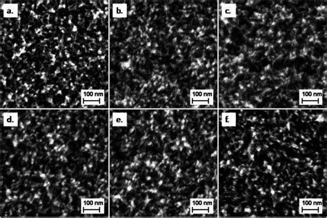 Surface Morphology Of A Untreated And Treated Tio 2 Nanostructures