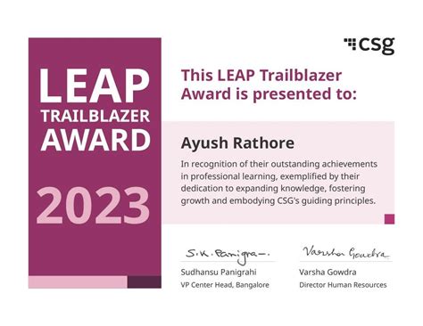 Ayush Rathore On Linkedin Award Csg Recognition Csgutsav Latepost 12 Comments