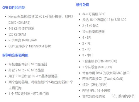 老宇哥带你玩转esp32：01入门介绍 csdn博客