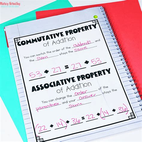 Effective Strategies For Introducing Properties Of Addition In 3rd Grade Saddle Up For 2nd Grade