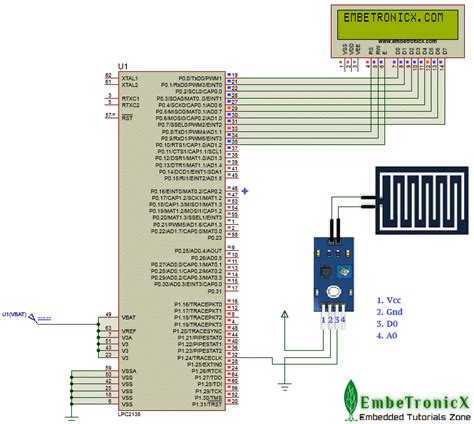Rain Sensor Interfacing With Lpc2148 ⋆ Embetronicx