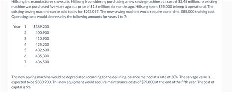Solved Use The Net Present Value Method To Determine The Chegg Com