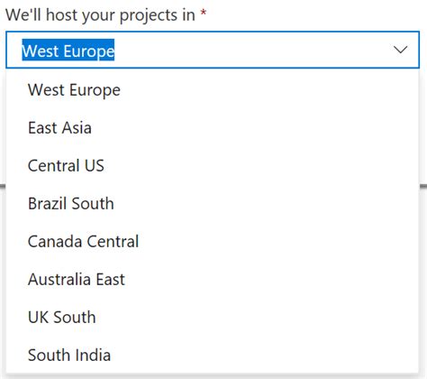 Azure Devops Services Ou Server 6 éléments Pour Choisir