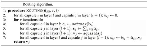 Capsule Networks A New Approach To Deep Learning Visoai