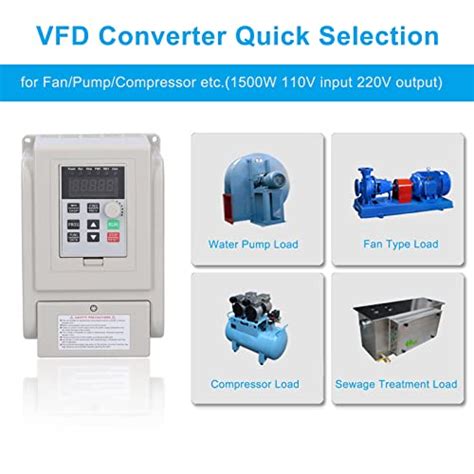 Vfd Variable Frequency Drivesinglephase 110vac Input