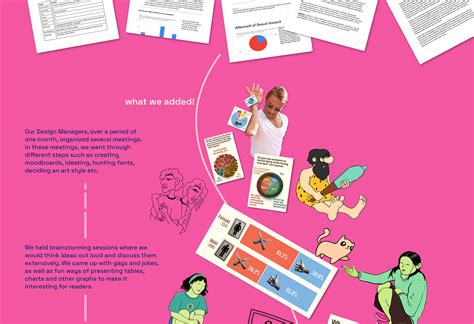 Sex Ed Insight Iitb Newsletter 4 Images Behance