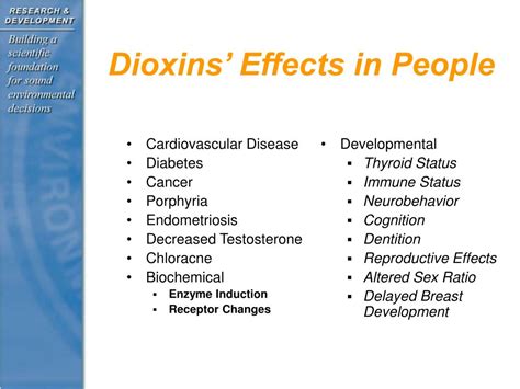 Ppt Dioxins Are We All At Risk Powerpoint Presentation Free