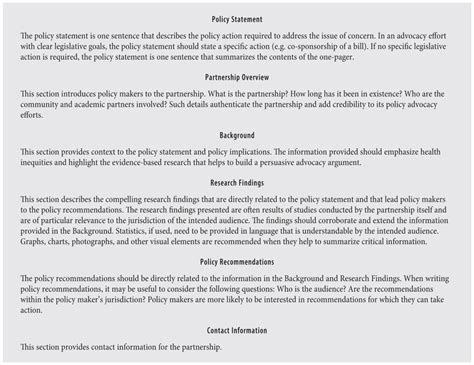 Components Of A One Pager Download Scientific Diagram