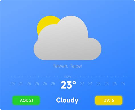 My Weather Widget Design Any Suggestion R Ui Design