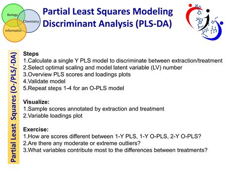 4 Partial Least Squares Modeling Pptx