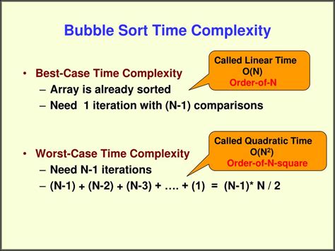 Ppt Analysis Of Bubble Sort And Loop Invariant Powerpoint