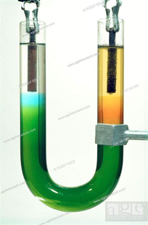 Ionic Migration Of Copper Chromate Ionic Migration In An Electric Field Showing The Migration